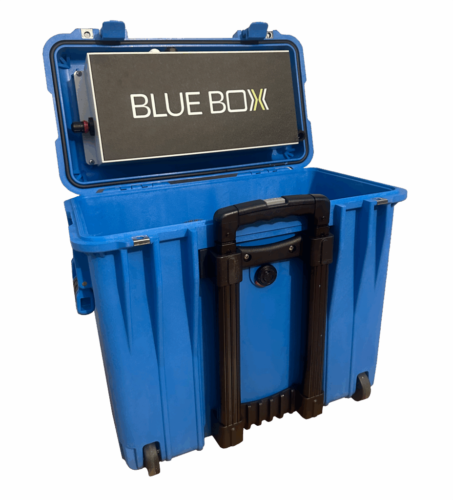 Bio Automation for HVAC Systems | Blue Box